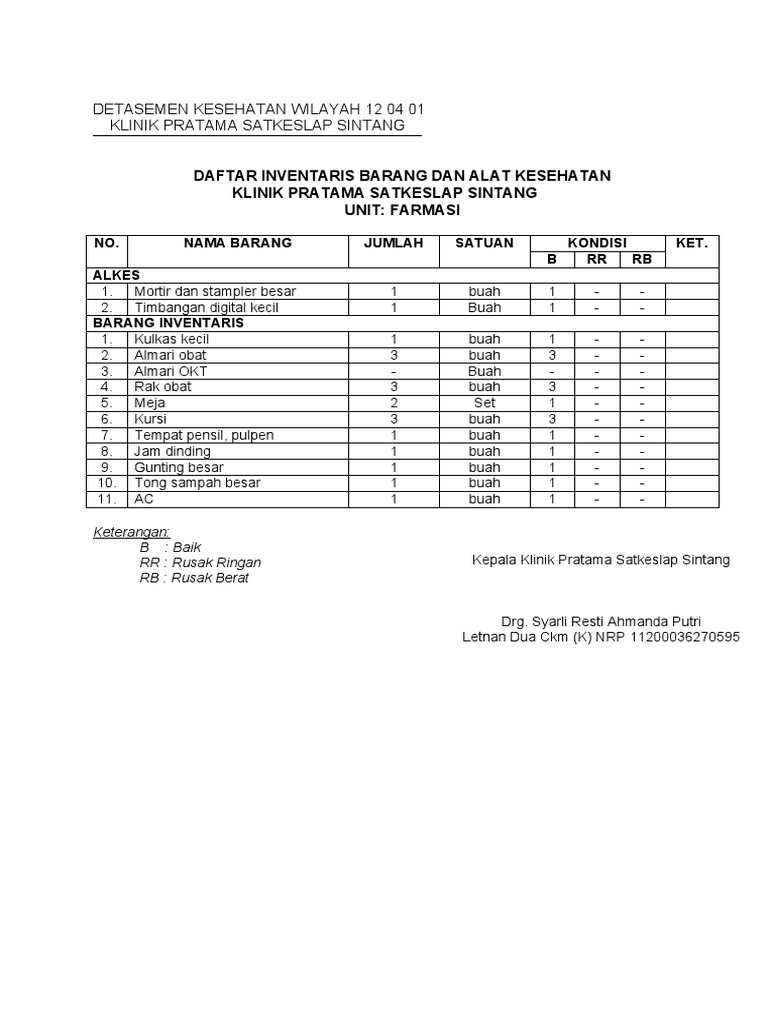 Inventaris Unit Farmasi (Peralatan) | PDF