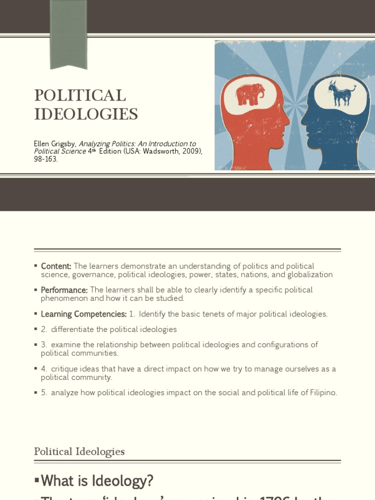 Political Ideologies | PDF | Liberalism | Fascism