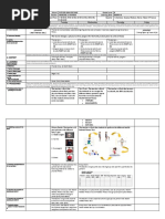 Pe 8 4TH Quarter PDF | PDF | Physical Fitness | Lesson Plan