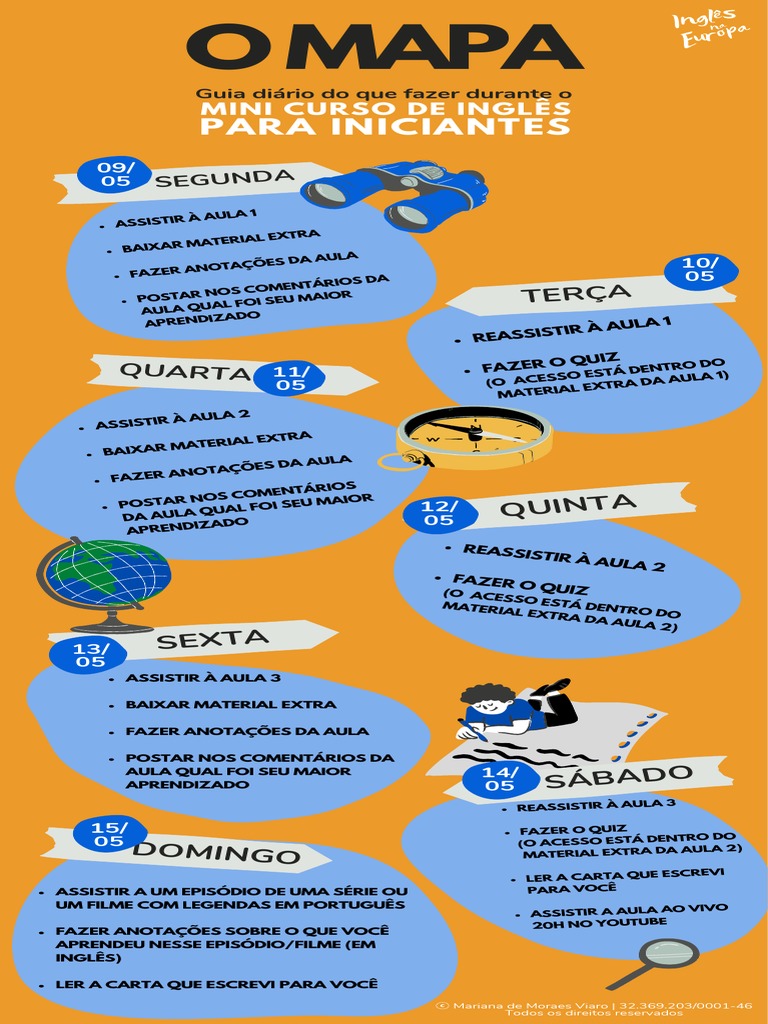 O Mapa Ingles | PDF