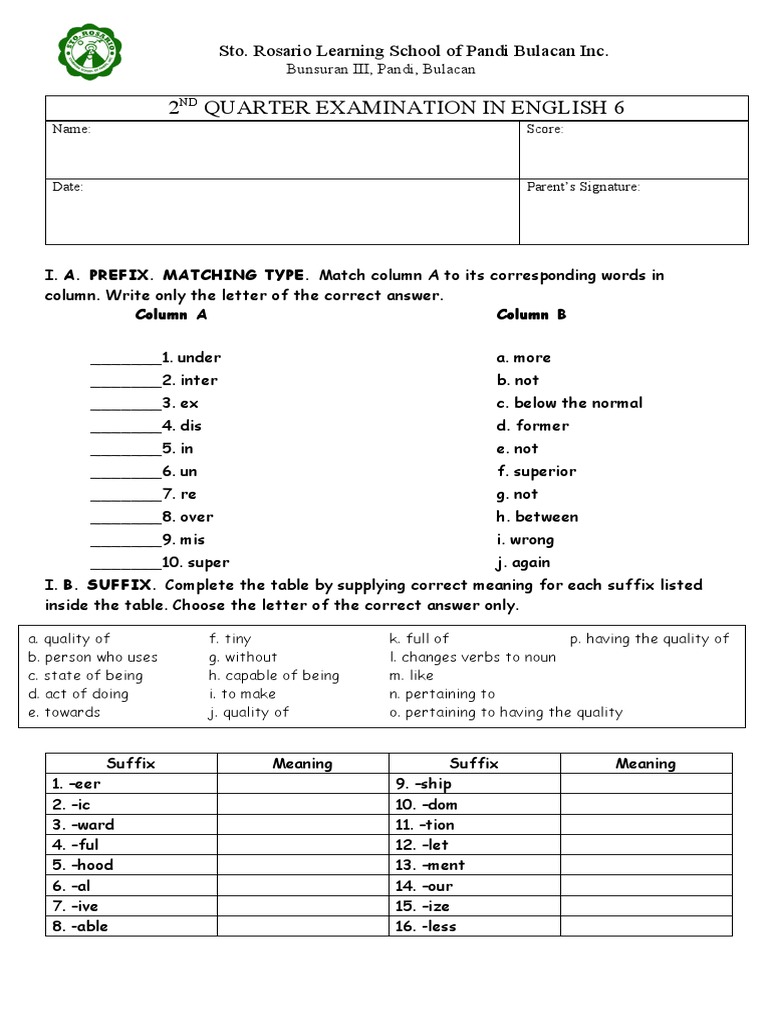 Second Quarter Examination in English 6 | PDF | Human Communication | Grammar