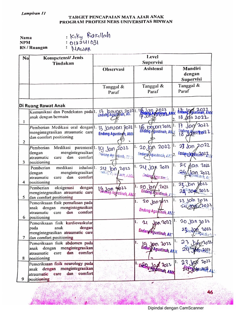 LOGBOOK PERINA DAN ANAK (MAWAR) | PDF