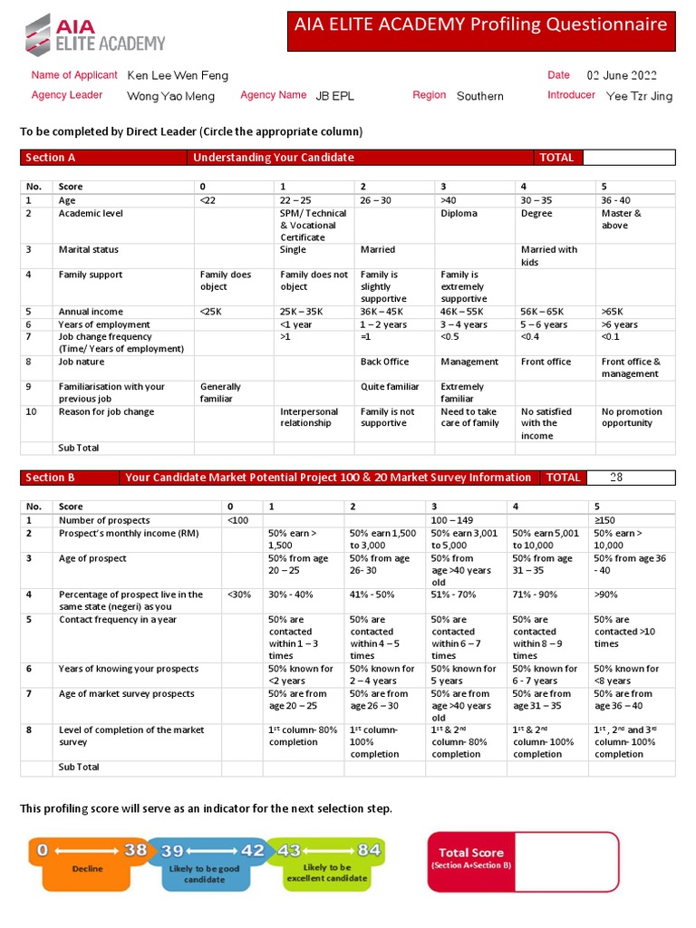 AIA ELITE ACADEMY Profiling Questionnaire | PDF