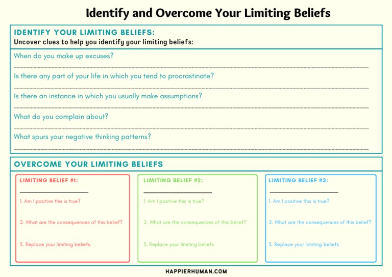 Identify and Overcome Your Limiting Beliefs Worksheet | PDF | Self ...