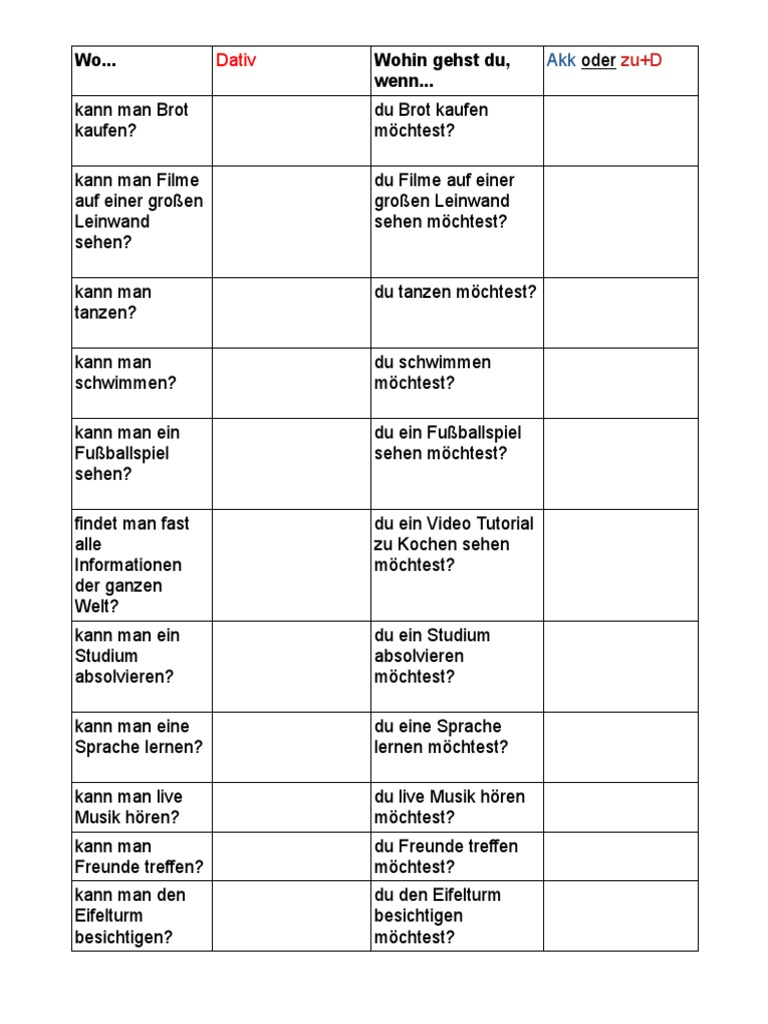 TabelleA1 - Akk Oder Dativ | PDF
