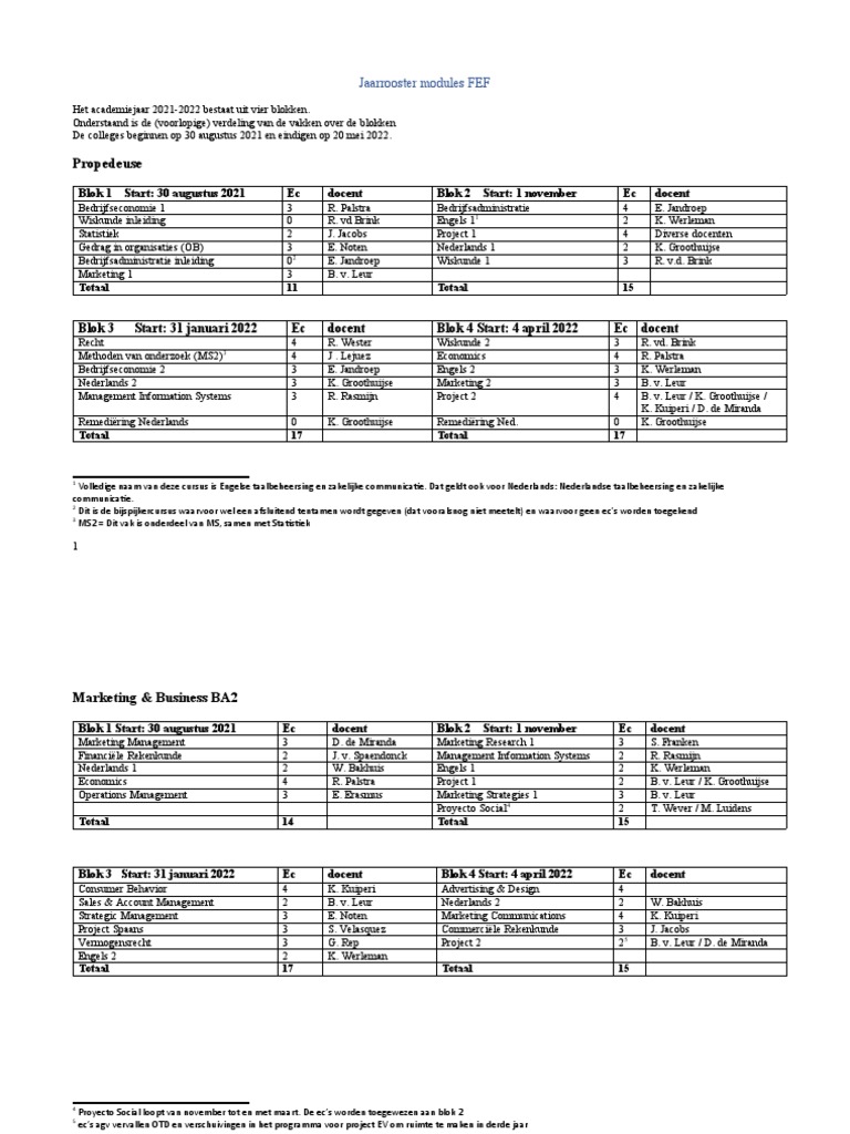 Jaarrooster - Blokken, Modules, Docenten | PDF