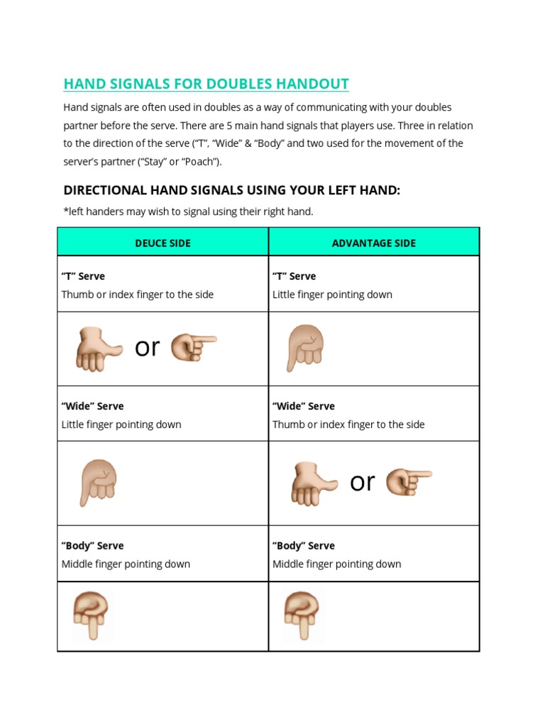 Tennis Doubles Hand Signals Guide | PDF