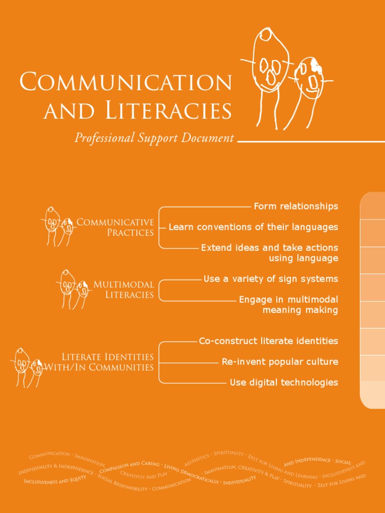 Communication and Literacies | PDF | Literacy | Cognition