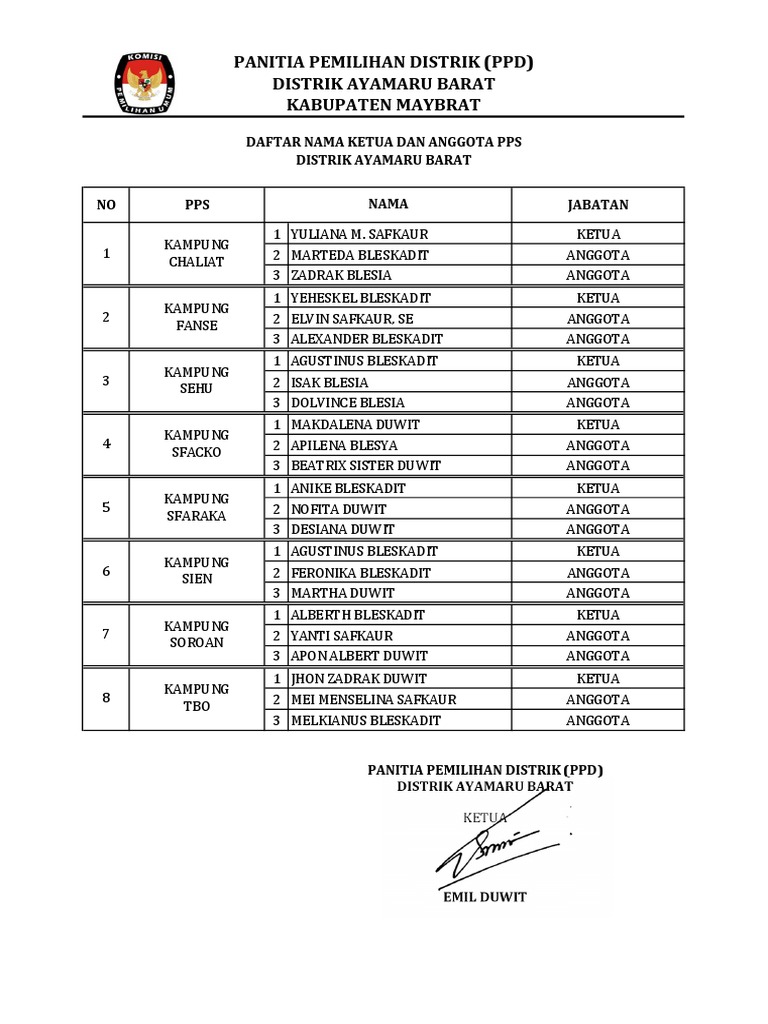 PPS Distrik Ayamaru Barat | PDF