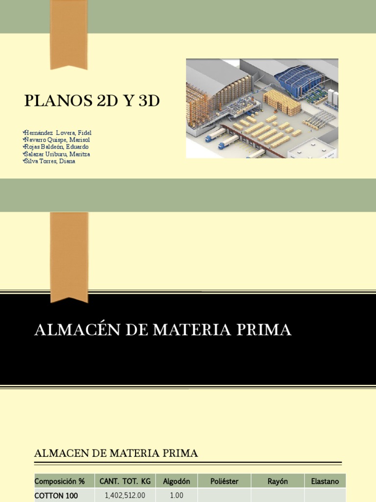 Planos y diseños en 2D y 3D del almacén de materia prima, hilos e insumos de una fábrica textil ...