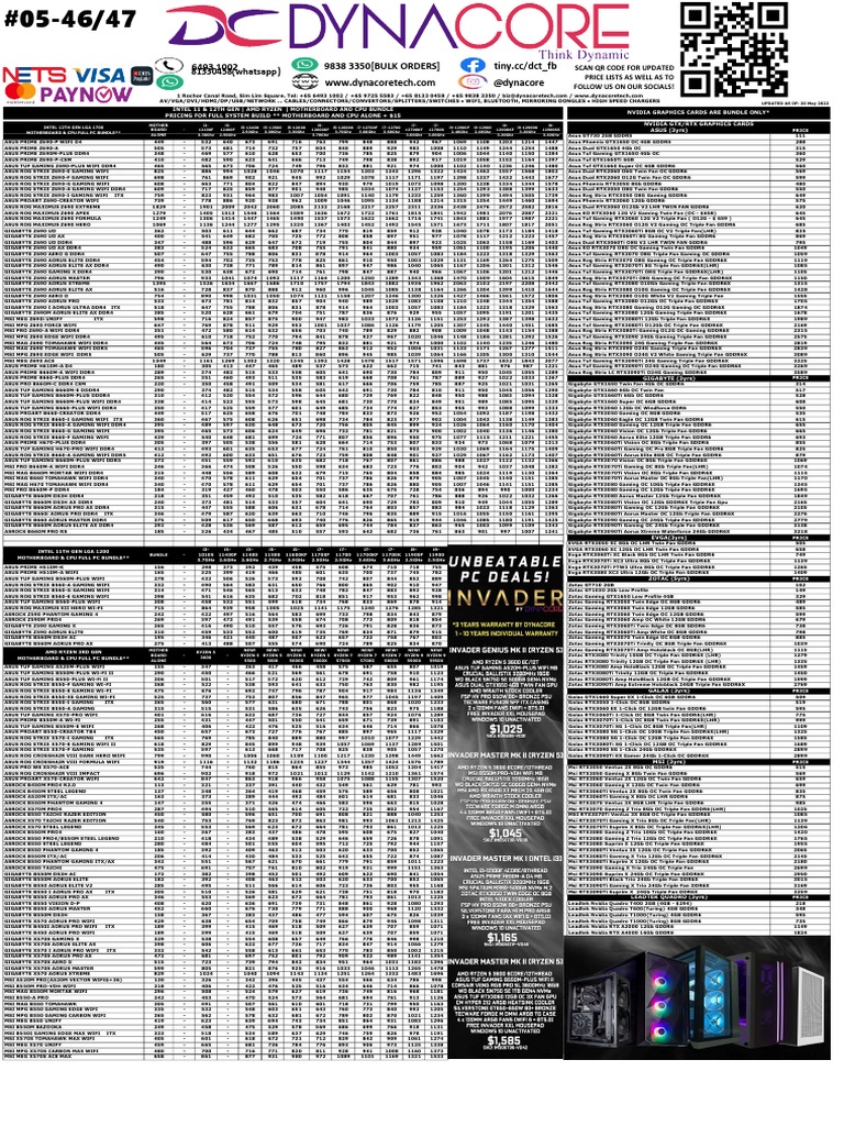 Dynacore Price List 21st May 2022 | PDF | Computer Science | Computer ...