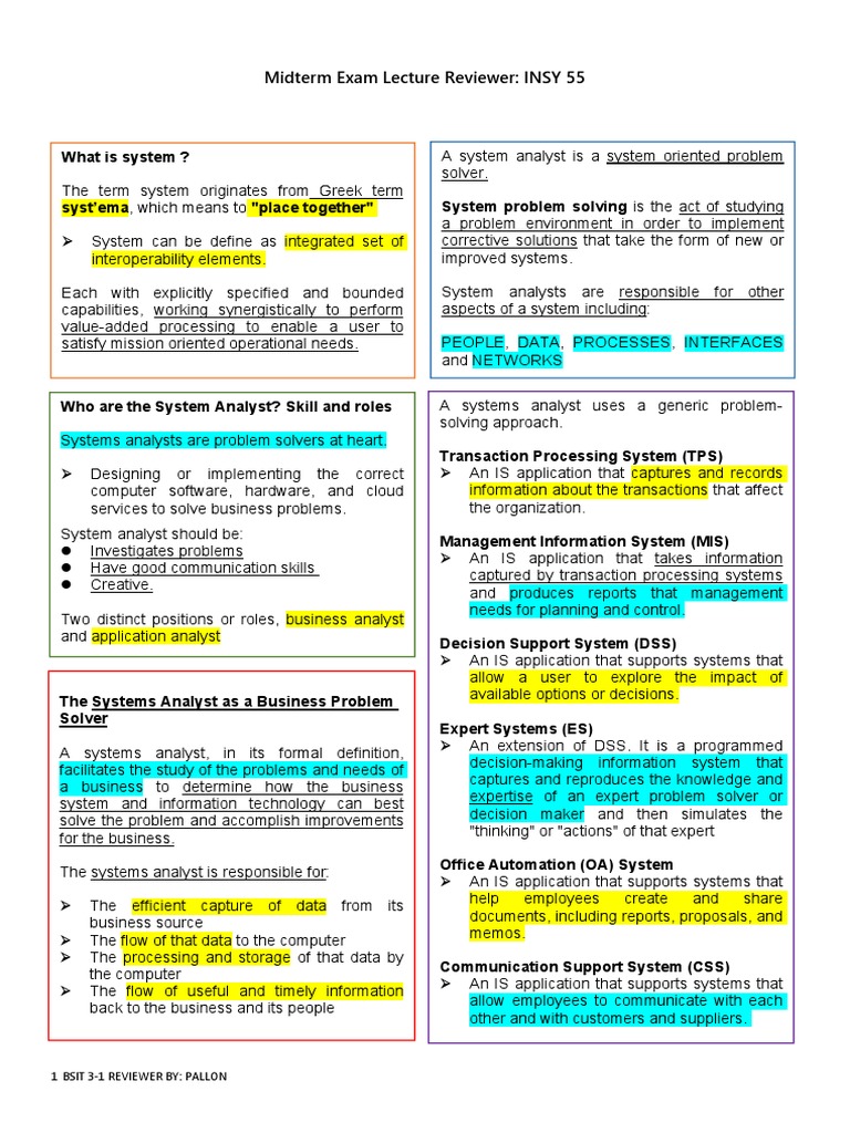 Bsit 3-1 Reviewer - Insy 55 | PDF | Software Development Process ...