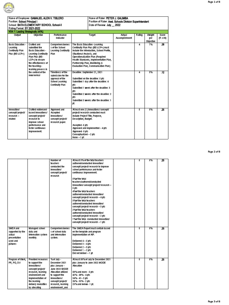 School Head NEW OPCRF SY 2021 2022 As of Dec 9 2021 1 | PDF