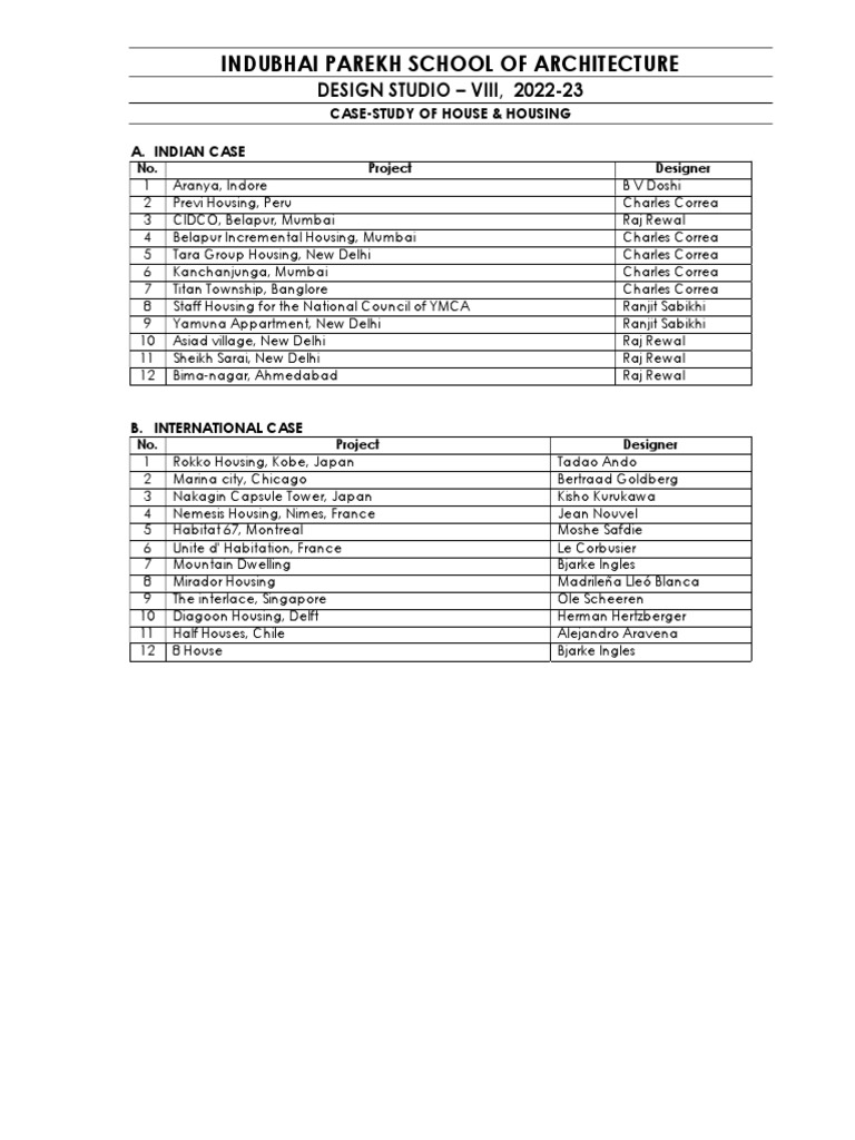 Assignment Pdf Infrastructure