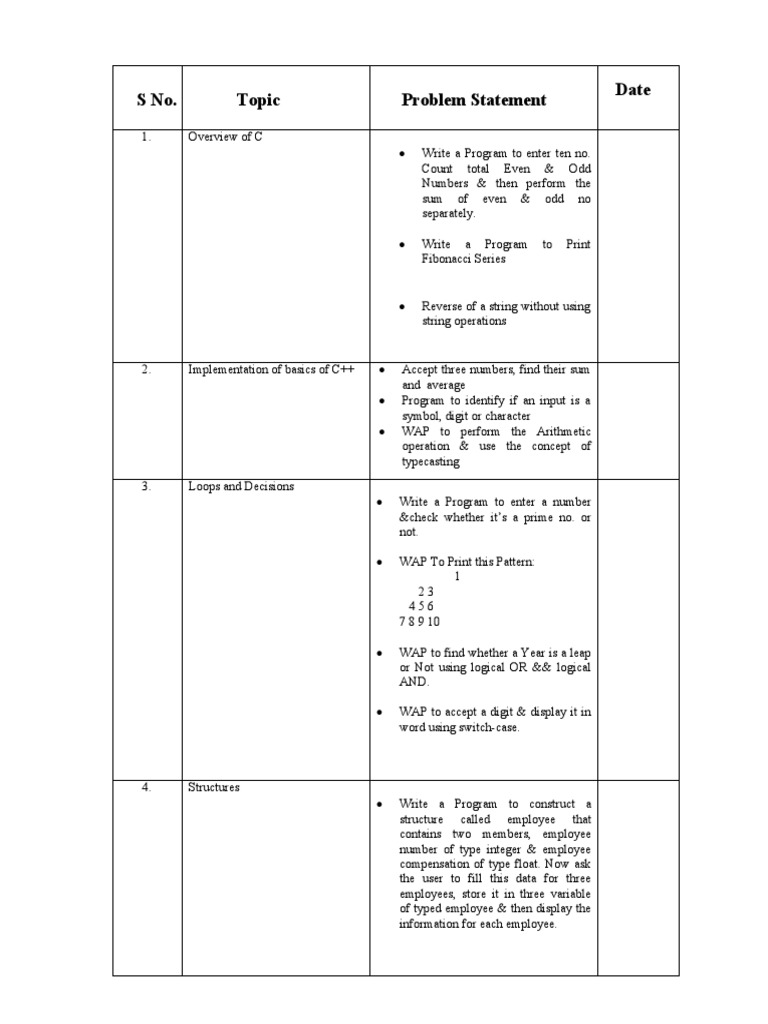 BCA 271 OOPS Lab Practical List | PDF | Constructor (Object Oriented ... BCA 271 OOPS Lab Practical List | PDF | Constructor (Object Oriented ...