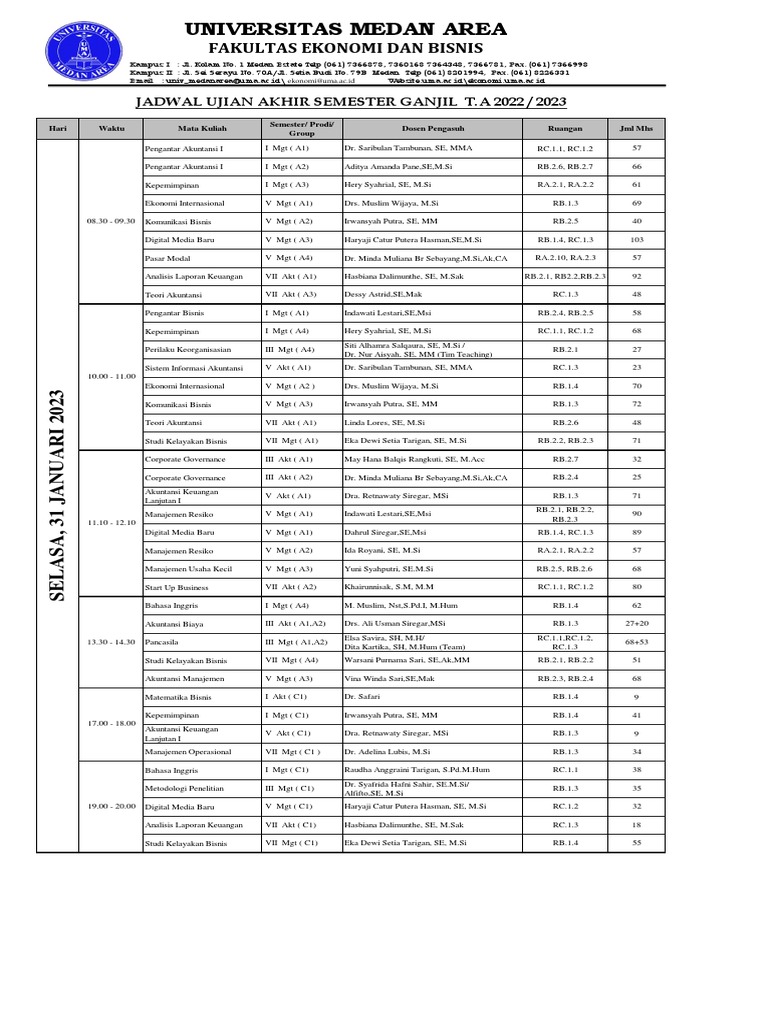 Revisi Jadwal Uas Ganjil 2022-2023 | PDF