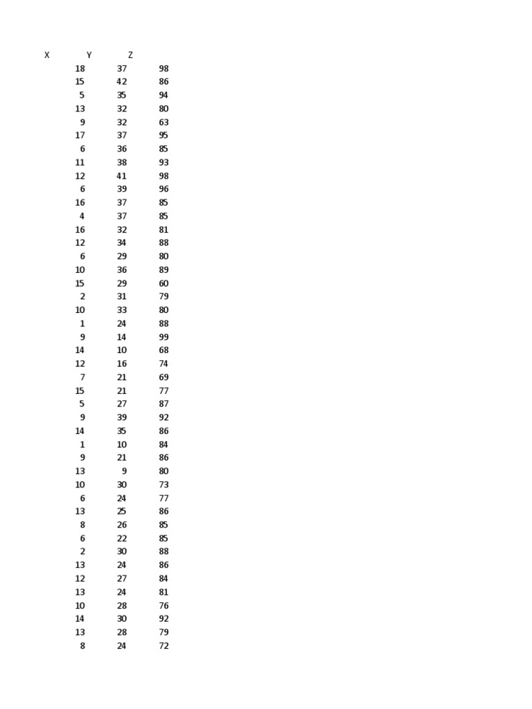 Data X, Y, Z Nanik Fix | PDF