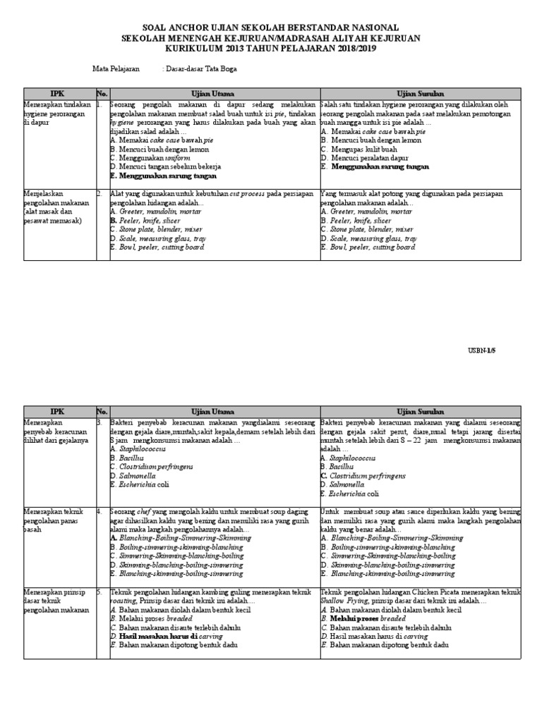 64-Soal Anchor USBN Dasar-Dasar Tata Boga-K13-10 Soal | PDF