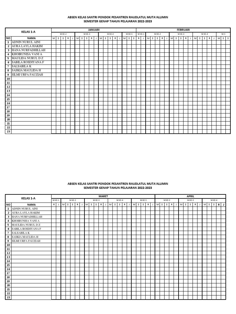 Absen Kelas 1-A | PDF