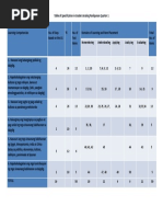 AP Curriculum Guide G 8 | PDF
