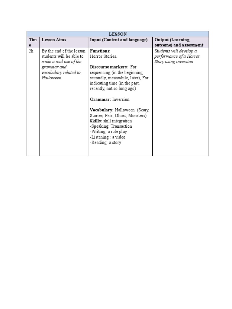 Lesson Plan Microteaching | PDF | Lesson Plan | Grammar