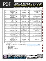 Avro Keyboard | PDF | Hand | Linguistics
