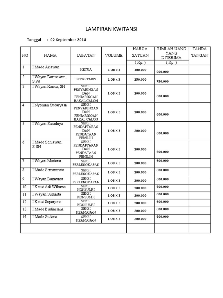 Lampiran Kwitansi Upah | PDF