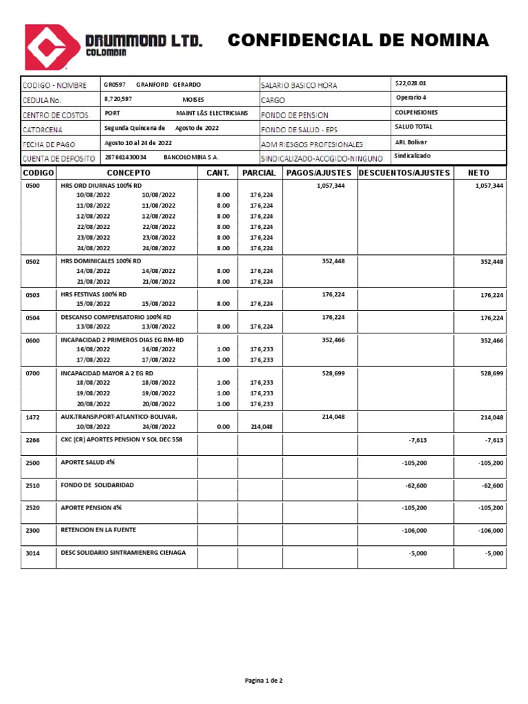 Confidencial de Nomina: Descuentos/Ajustes Neto Pagos/Ajustes Parcial ...
