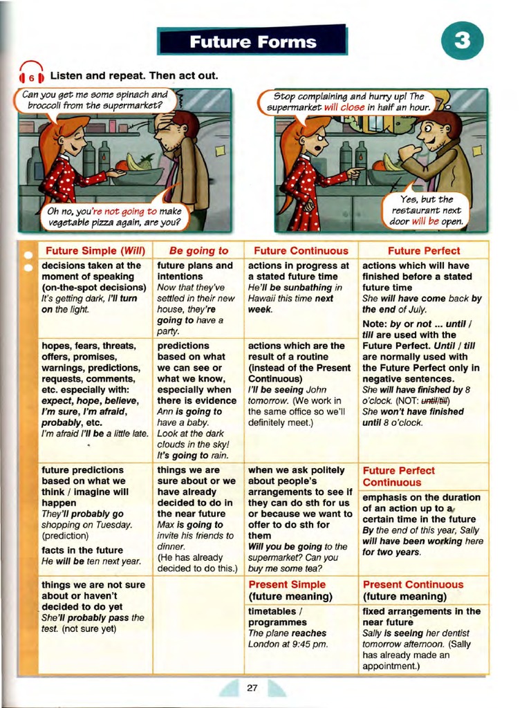 Future Perfect Tenses | PDF
