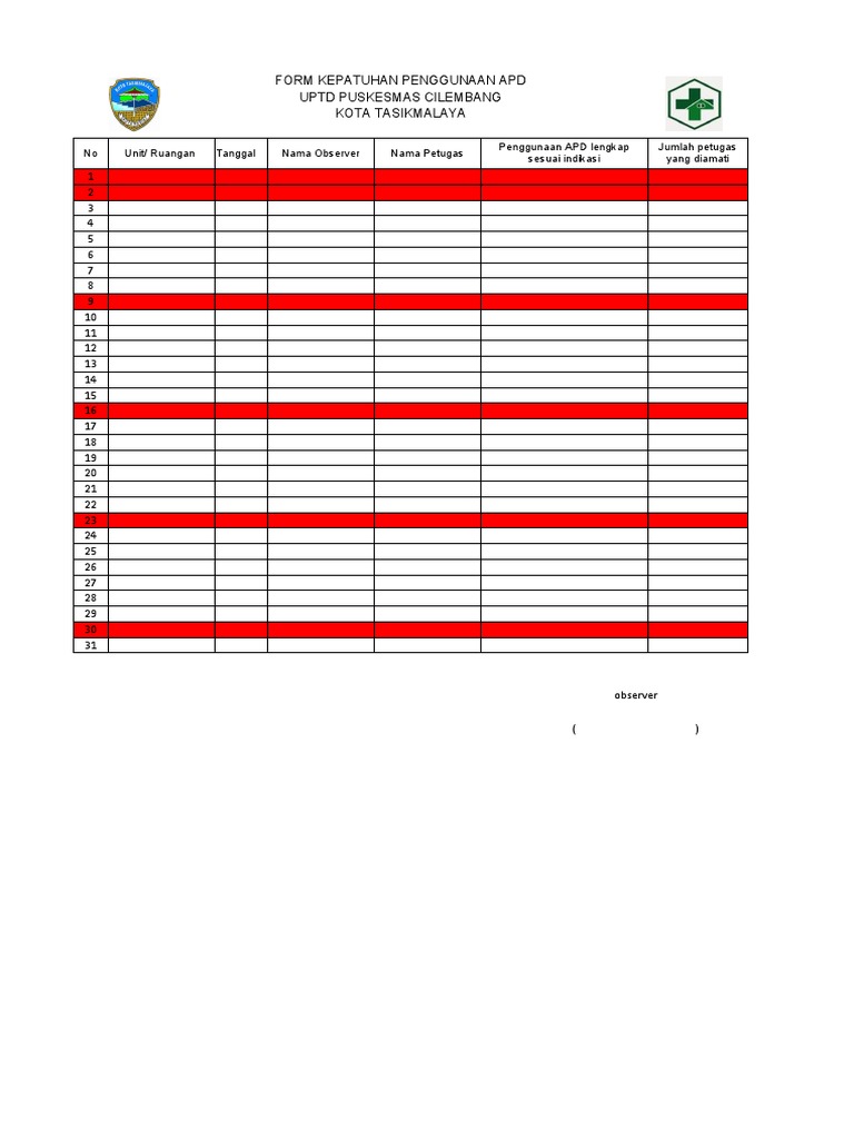 Form Inm Kepatuhan Penggunaan Apd | PDF