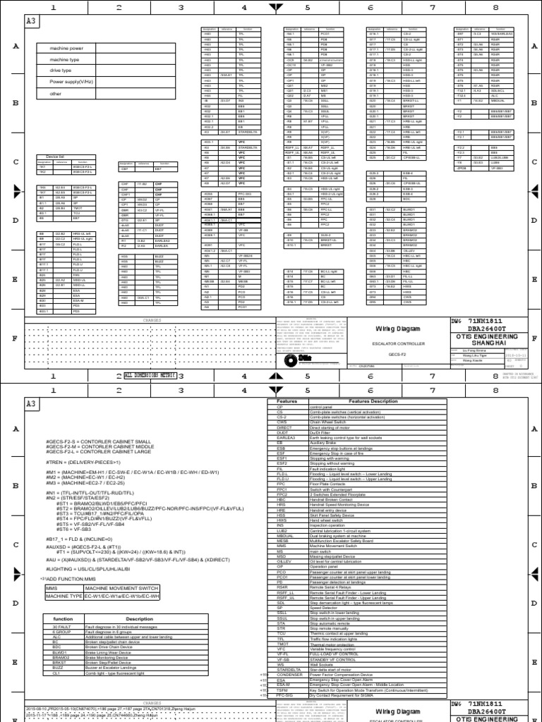 Smrt Refurb Drawing | PDF | Switch | Manufactured Goods