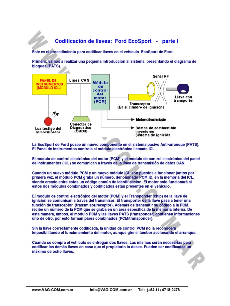Codificacion Llave Ford Ecosport | PDF | Almacenamiento de datos de la ...