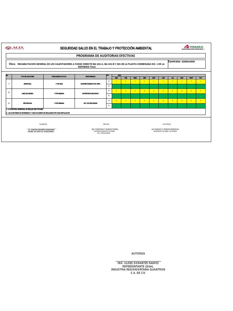 Programa de Ae S | PDF