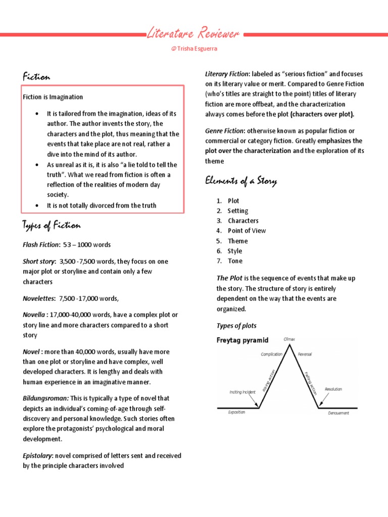 Literature Reviewer Pdf Narration Narrative
