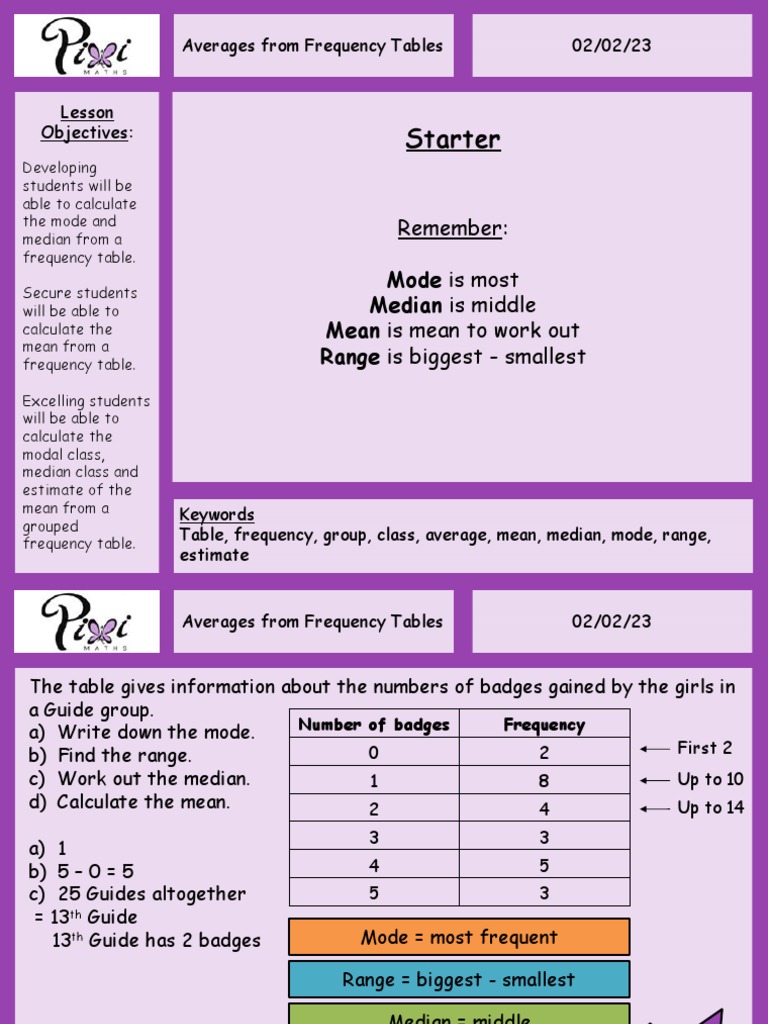Averages From Tables - Grade 6 | PDF | Average | Mean