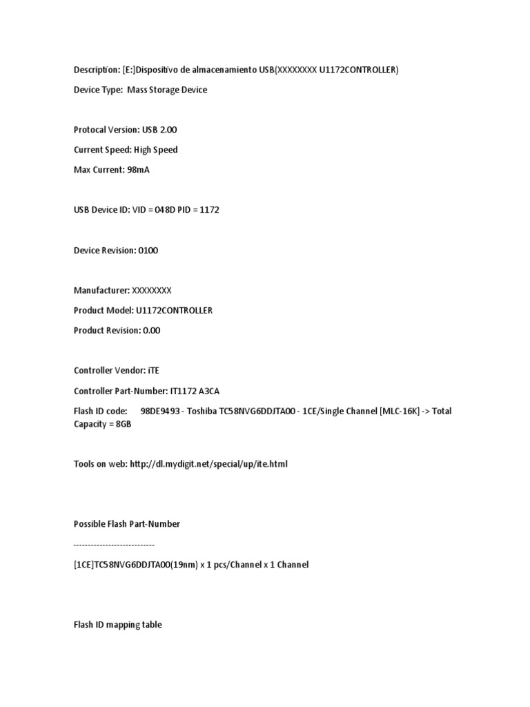 Description USB Vendor | PDF