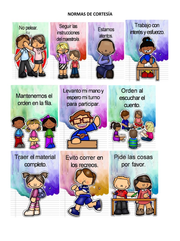 Normas de Cortesía | PDF