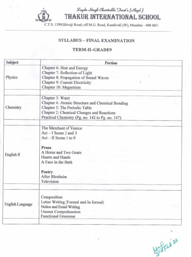 Syllabus-Final Examination-Term Ii-Grade 9 | PDF