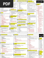 ADHD Medication Conversion Chart | PDF | Psychoactive Drugs | Therapy