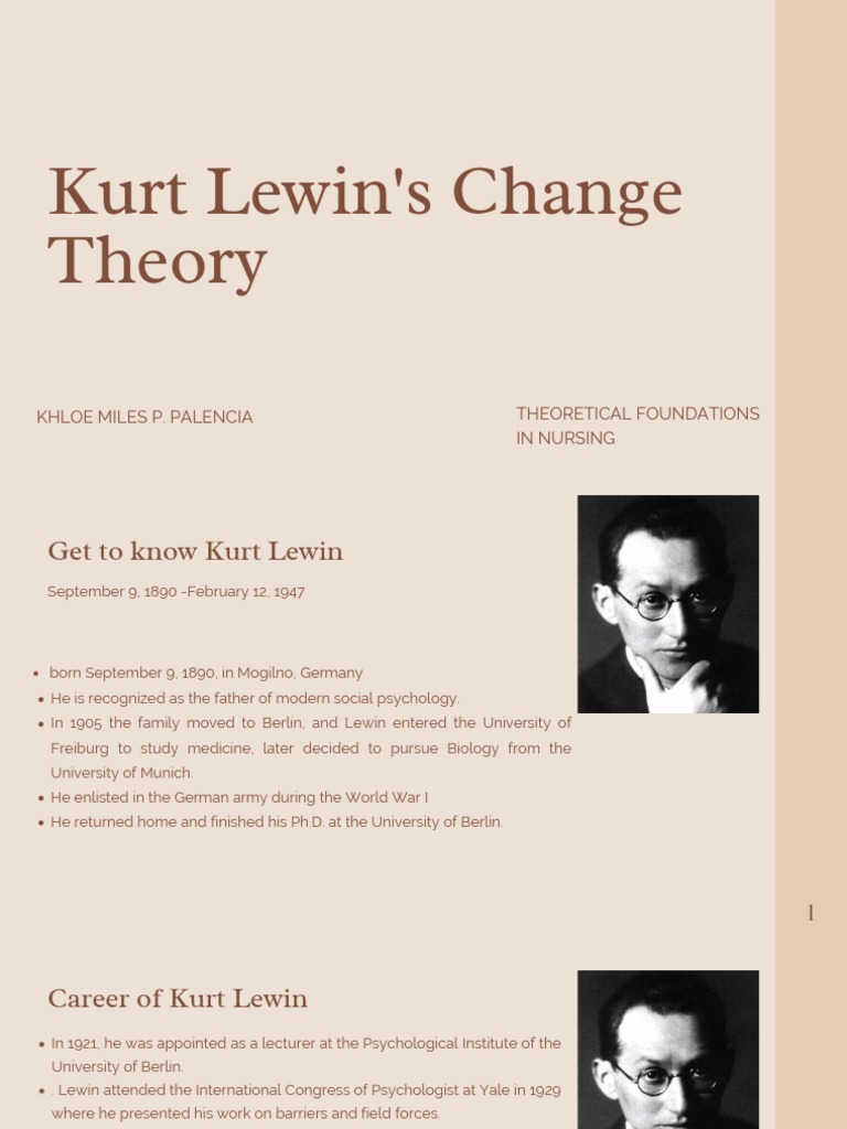 Kurt Lewins Change Theory | PDF | Behavioural Sciences | Psychological Concepts