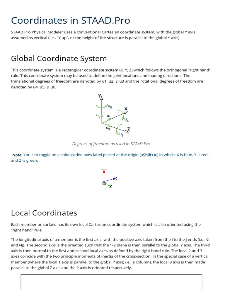 Coordinates in STAAD - Pro | PDF | Teaching Methods & Materials ...