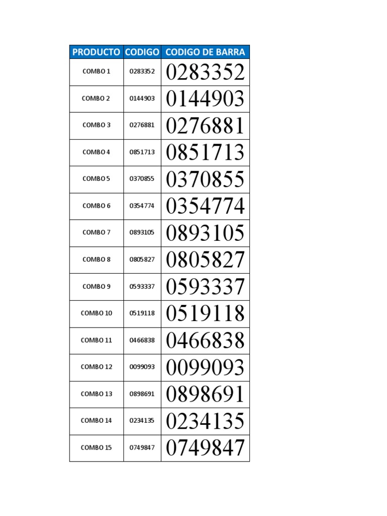 Productos Codigos de Barra | PDF | Comida y bebida | Bebidas Destiladas