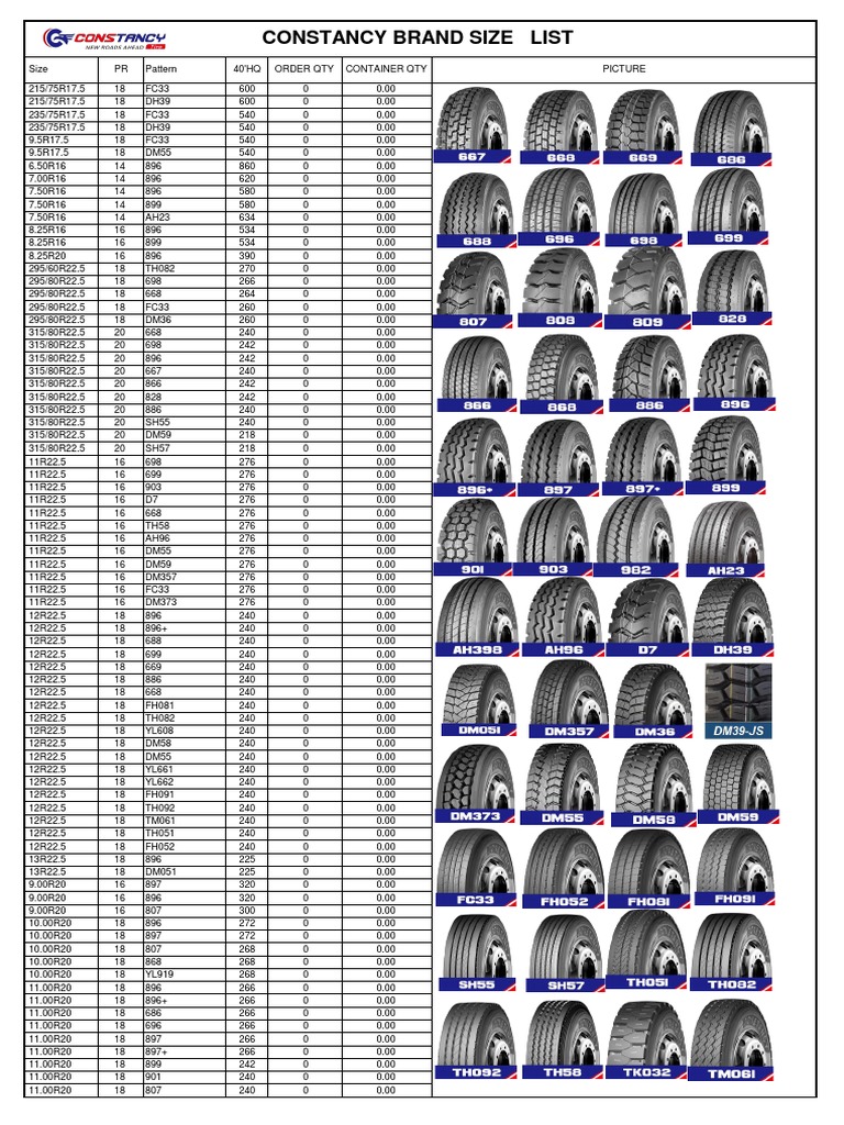 Tire Size and Pattern Inventory List | PDF | Rolling Stock