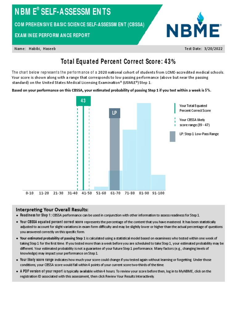 NBME 29 1st Attempt | PDF