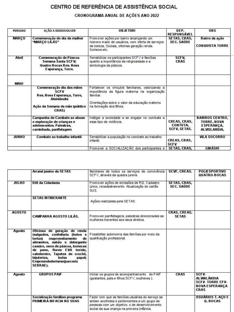 Cronograma Cras Anual 2022 | PDF