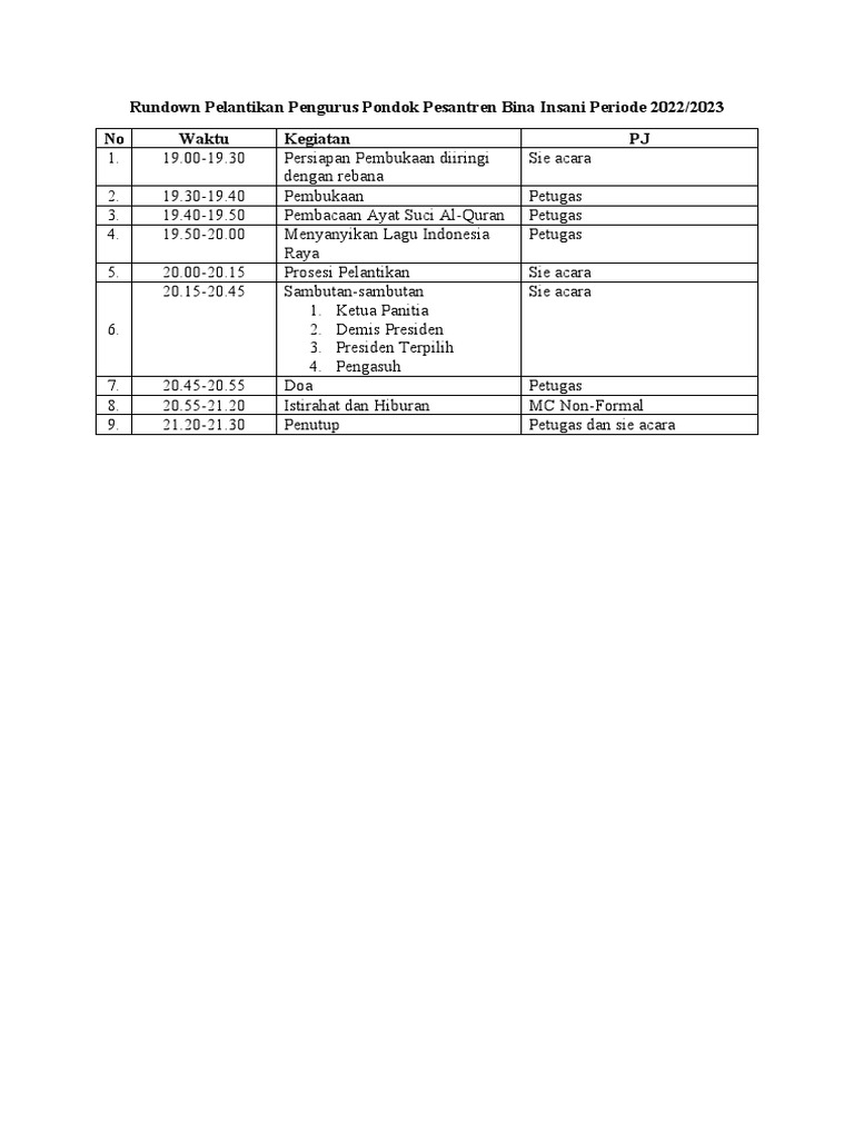 Rundown Pelantikan Pengurus Pondok Pesantren Bina Insani Periode 2022 | PDF Rundown Pelantikan Pengurus Pondok Pesantren Bina Insani Periode 2022 | PDF
