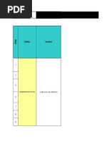 Tipos de Guardas de Seguridad | PDF | Informática