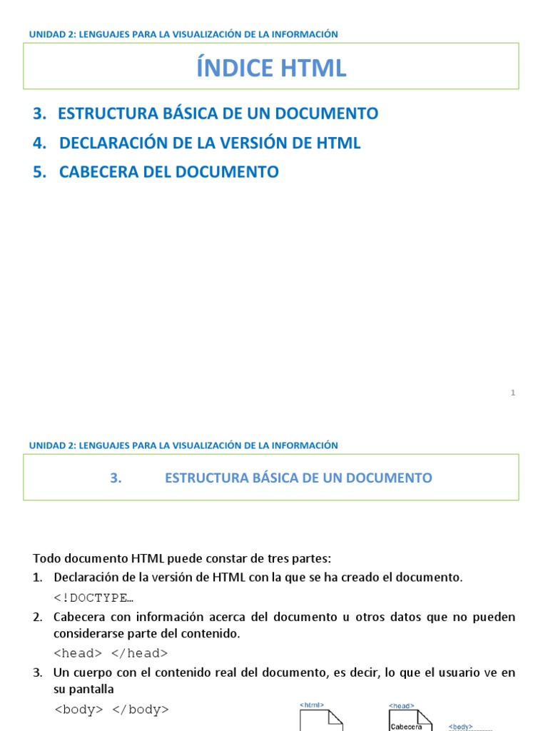 Índice HTML: Estructura Básica de Un Documento Declaración de La ...