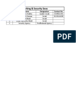 Pincode List With City and State | PDF | Religion & Spirituality