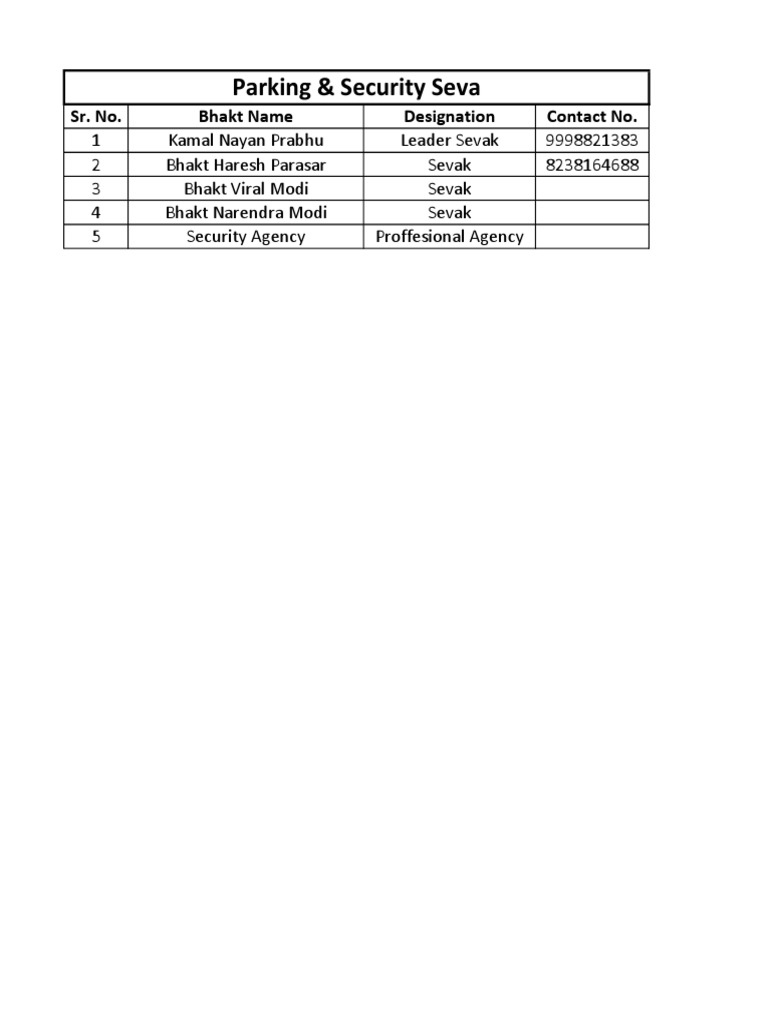 Seva List | PDF | Indian Religions